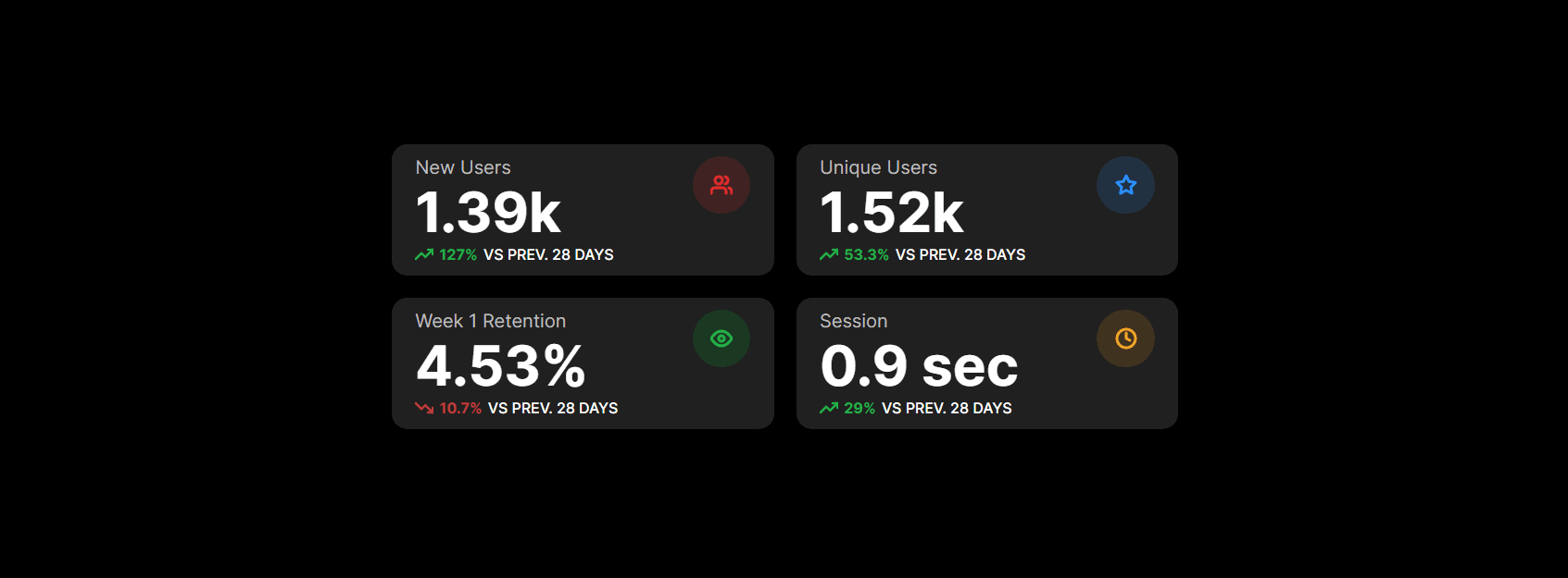 Copy UI - Build Stunning User Interfaces With Ease